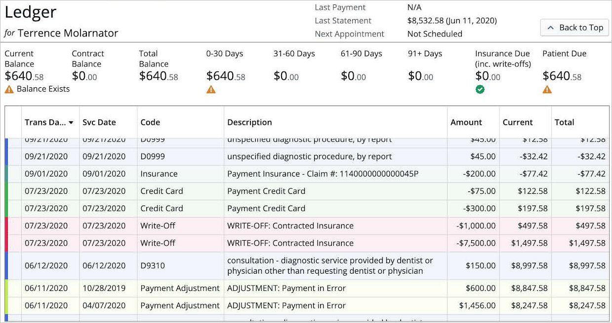 How to Color-Code Ledger Transactions – Carestream Dental